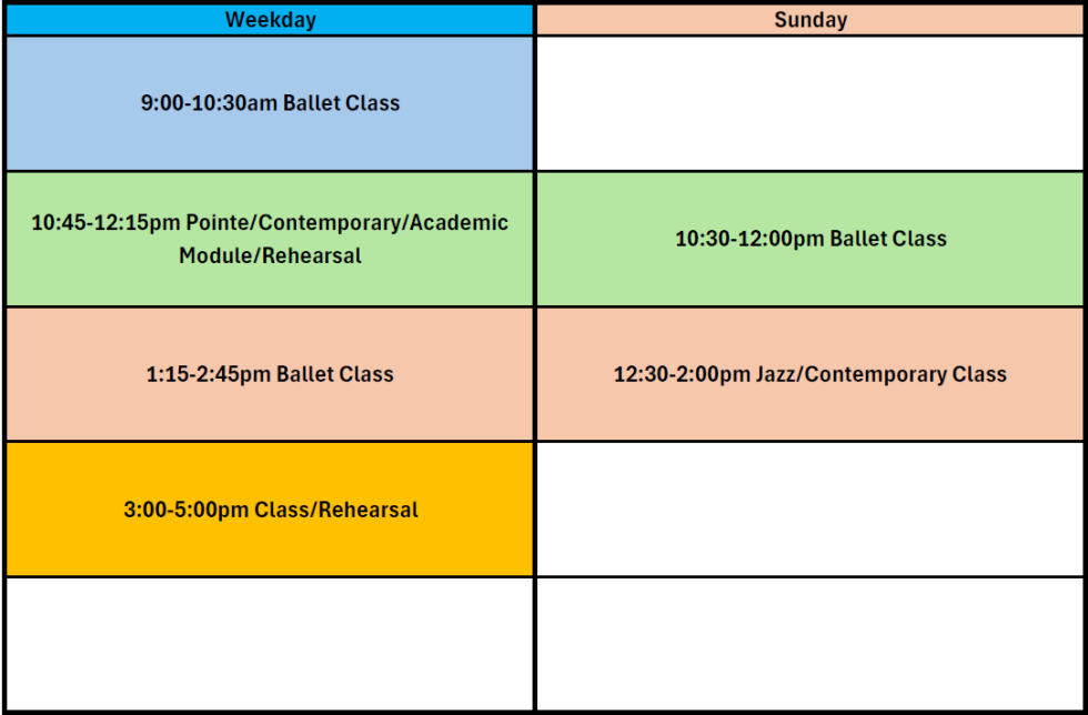 Post Secondary Bridge - Victoria Academy of Ballet